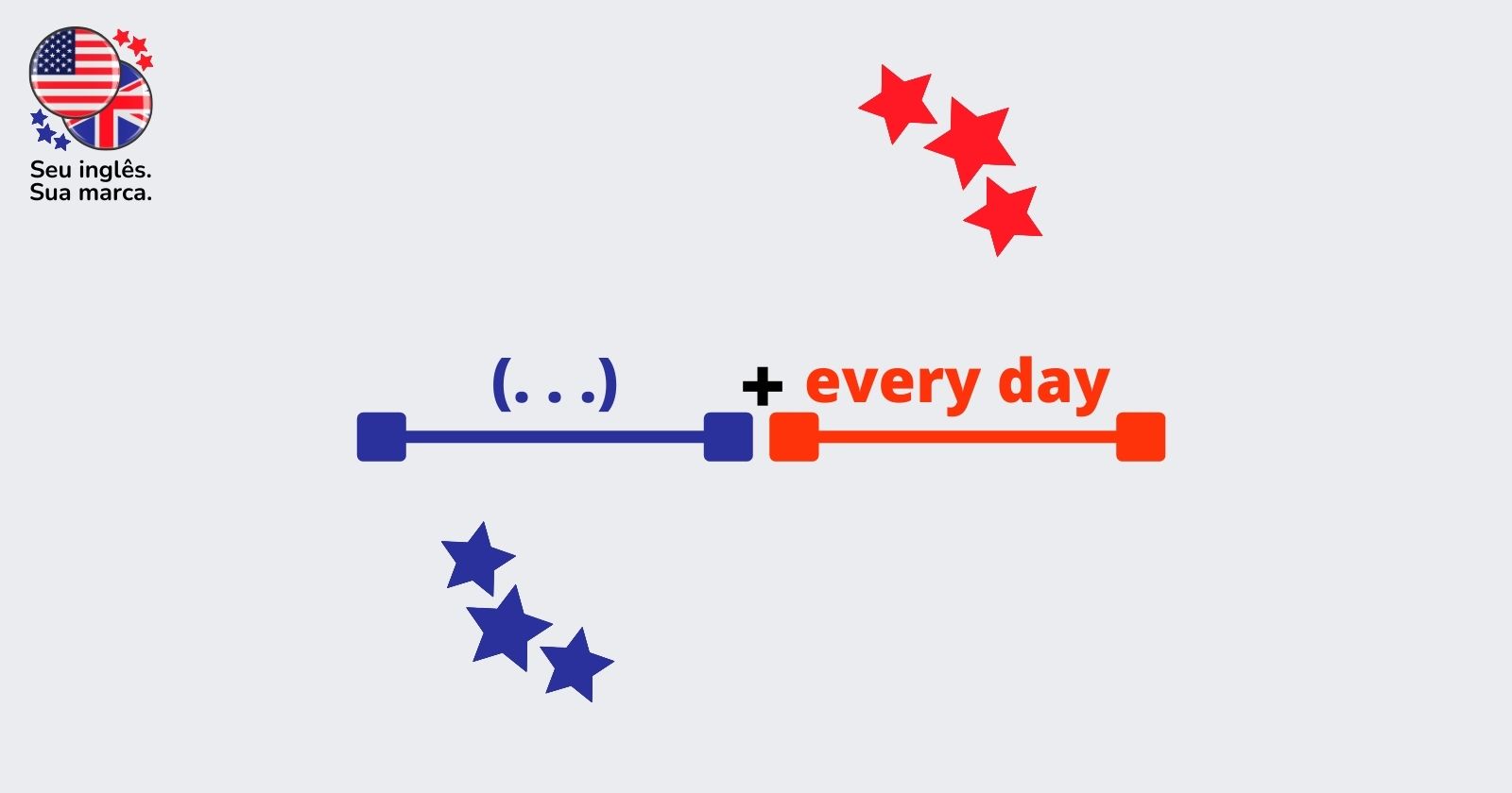 Everyday ou Every Day: Qual a Forma Correta de Escrever?