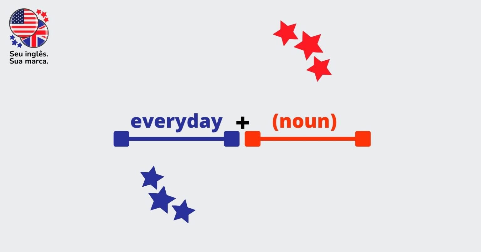 Everyday ou Every Day: Qual a Forma Correta de Escrever?